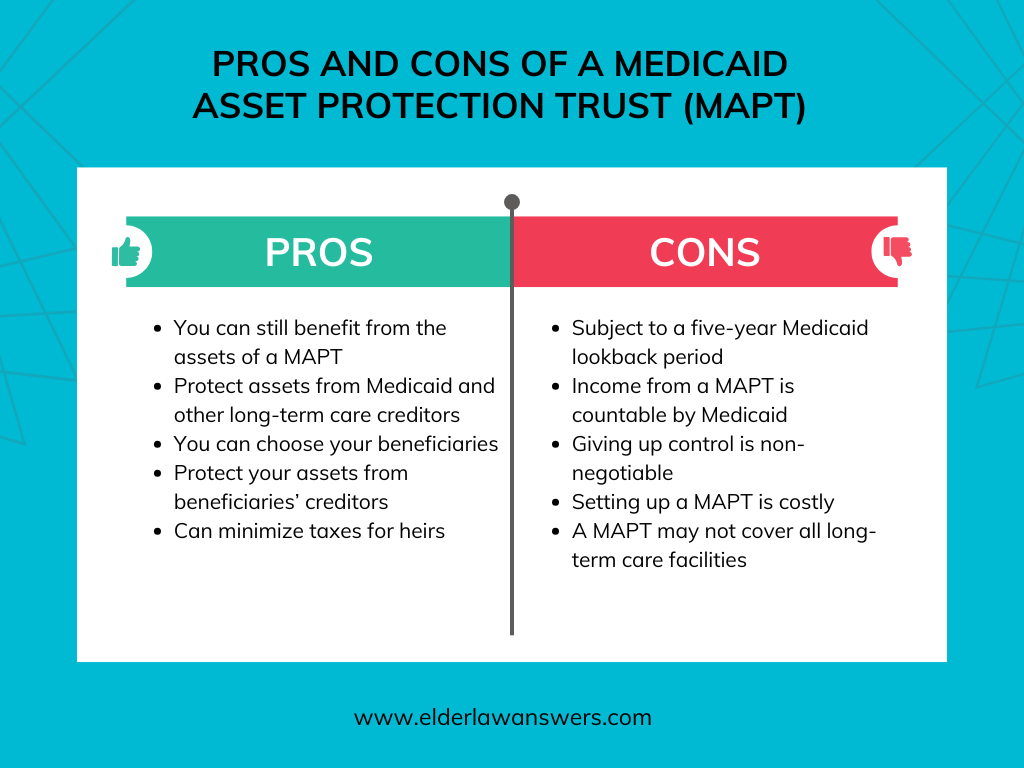 Pros and Cons of a Medicaid Asset Protection Trust